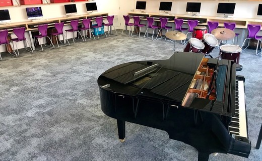 Music Rooms - Classrooms & Conference Facilities for Hire - The St ...